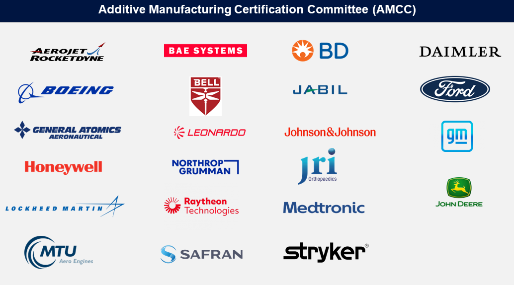 Additive Manufacturing Certification Committee - AM CoE