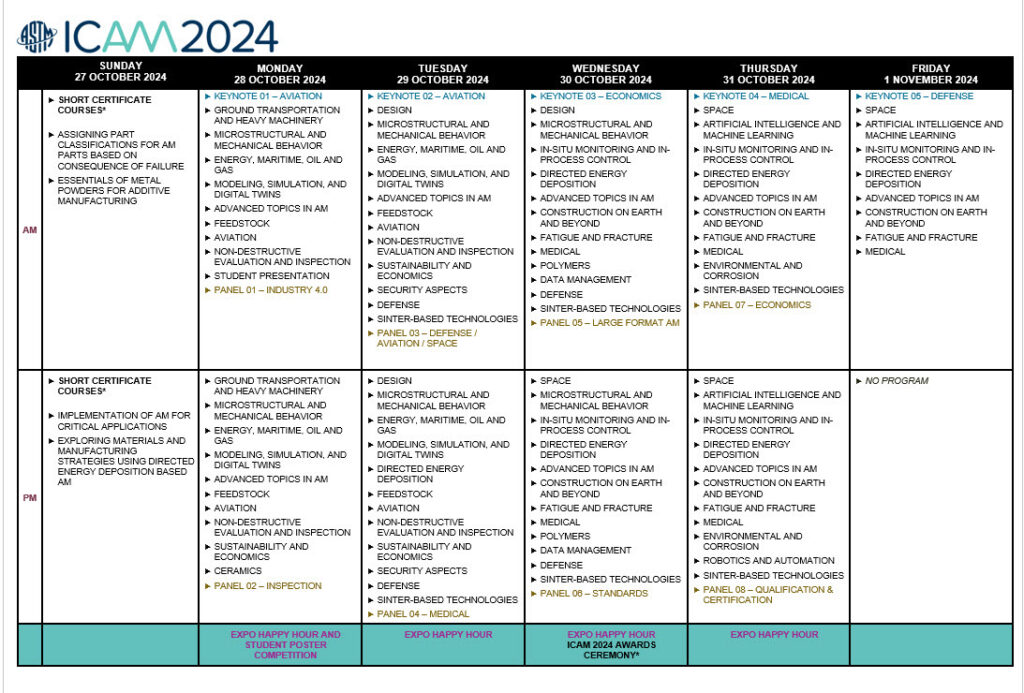 International Conference on Advanced Manufacturing 2024 - AM CoE